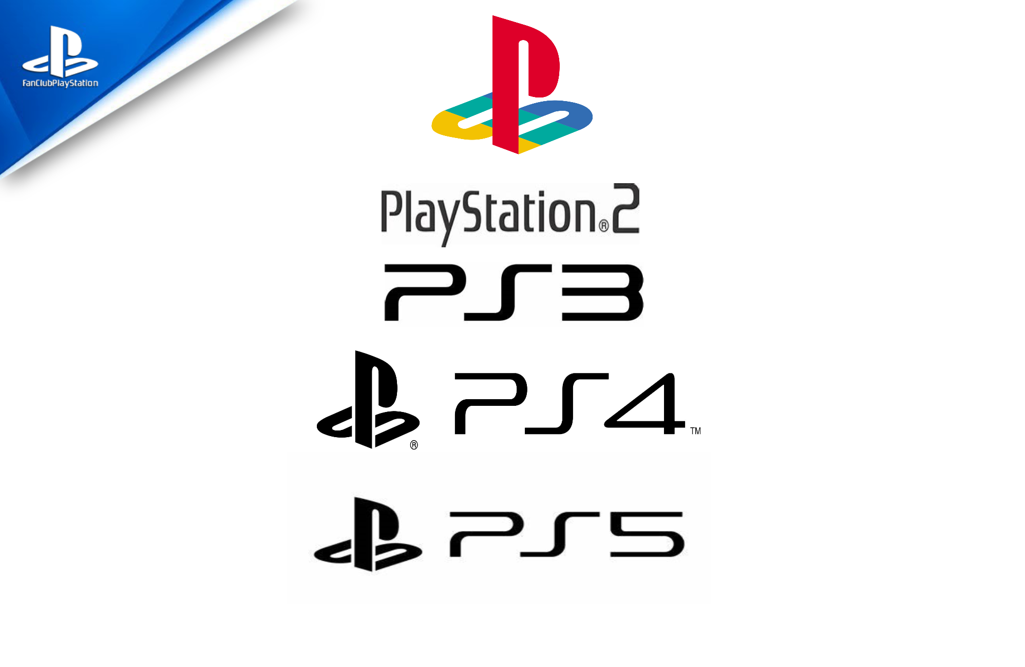 logos-ps – Fan Club PlayStation